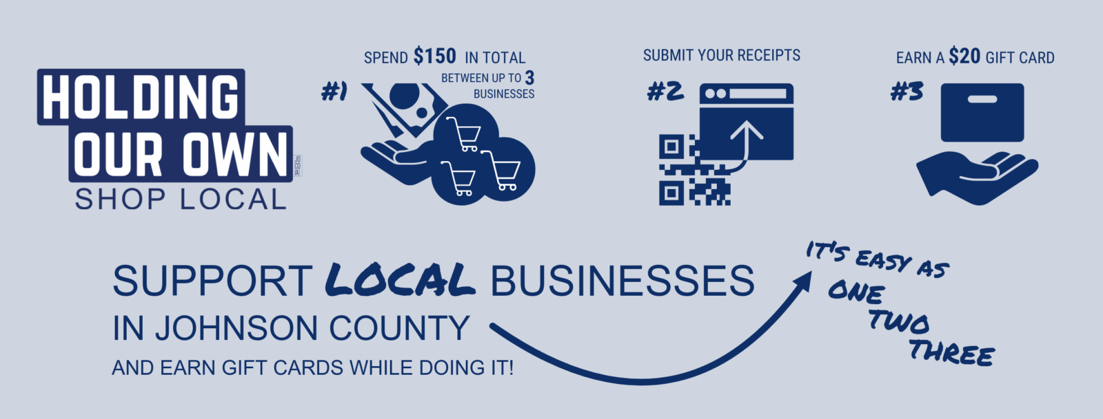 Shop Local Campaign Aims High - Greater Iowa City, Inc.