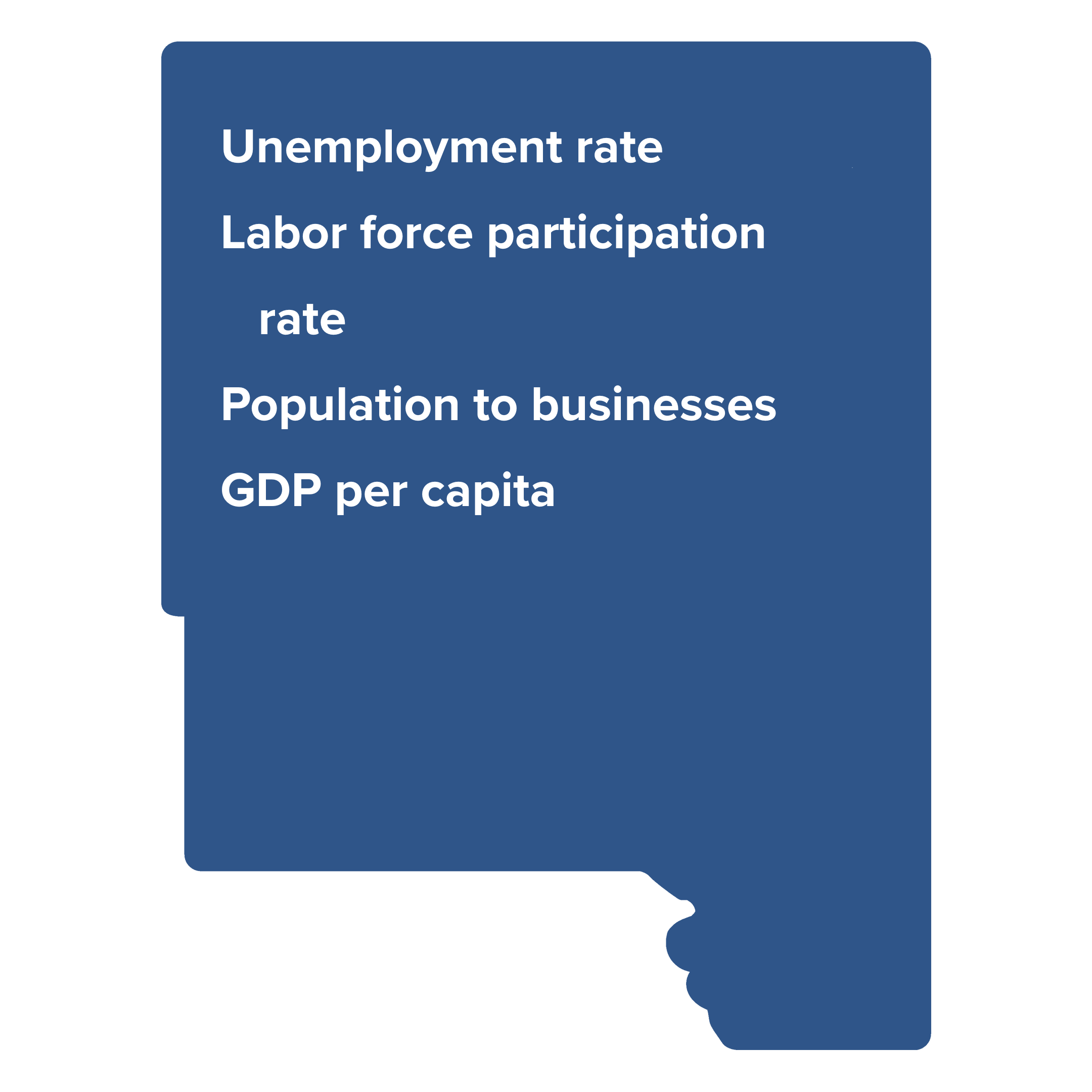 Business & Labor - Greater Iowa City, Inc.