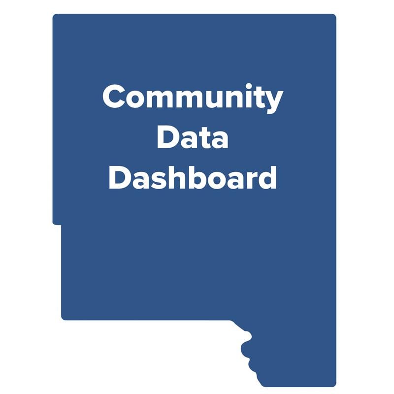 Data Dashboard - Greater Iowa City, Inc.